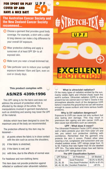 Swimwear Products | Sun Protective and Chlorine Resistant Swimwear ...